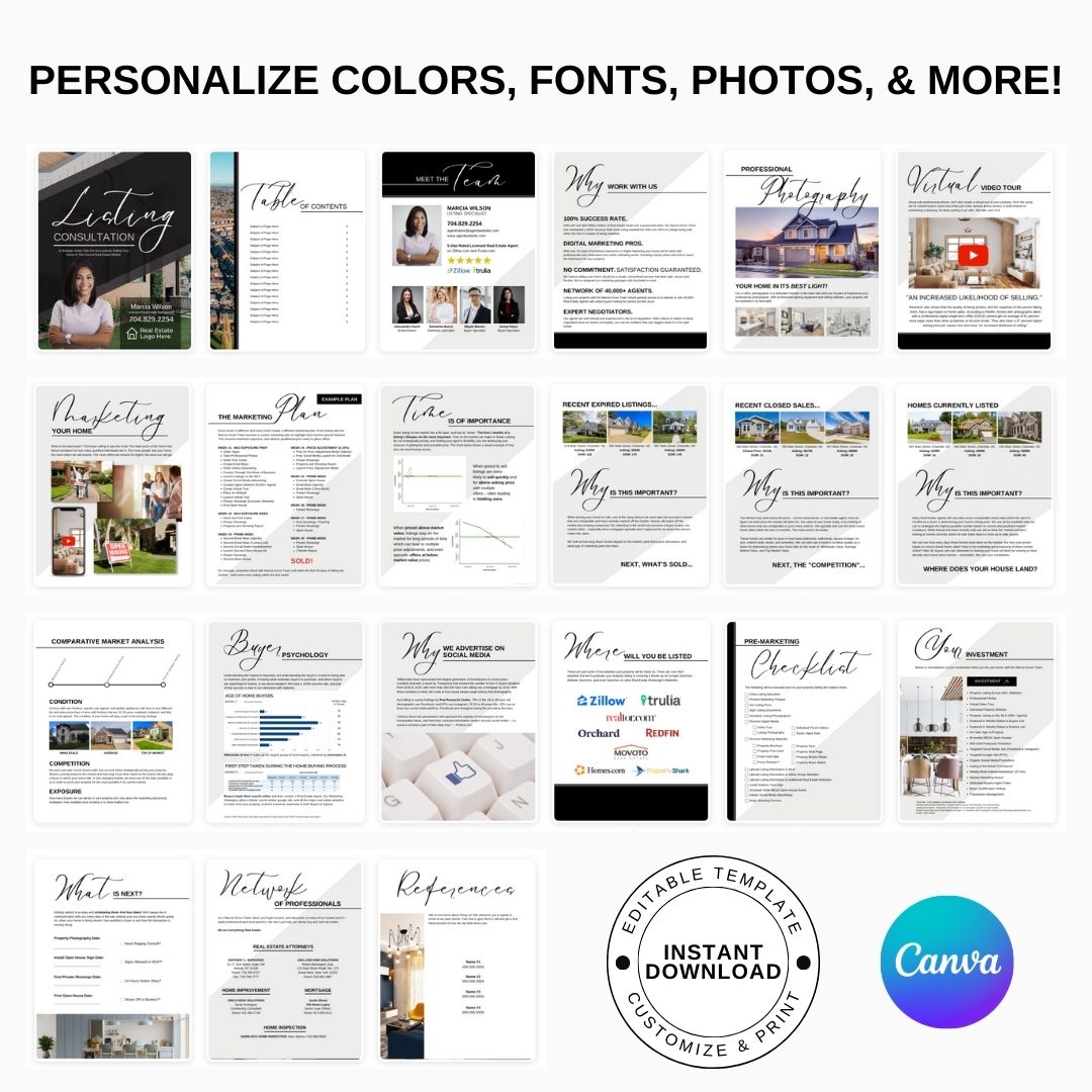 Listing Presentation Design Template - Elevated – Designed For Agents, LLC.